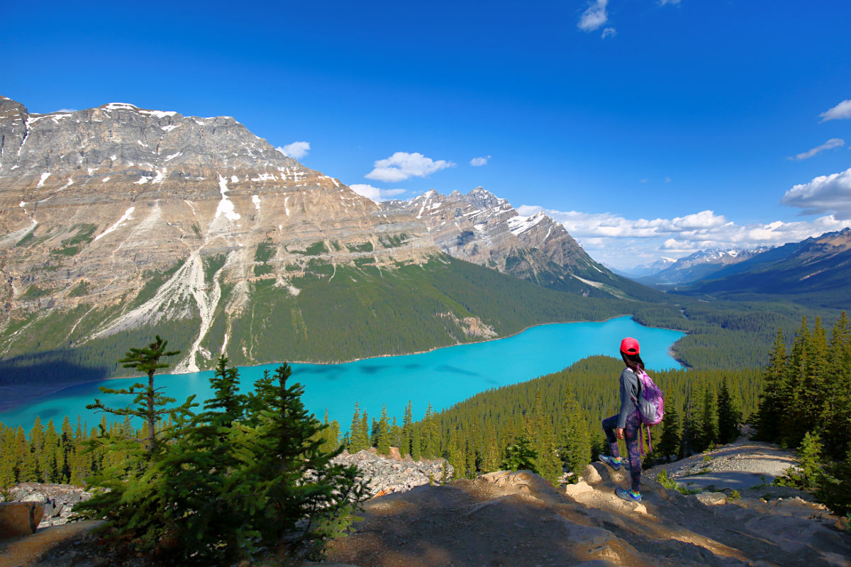 These Are The 7 Most Popular National Parks To Visit In Canada This ...