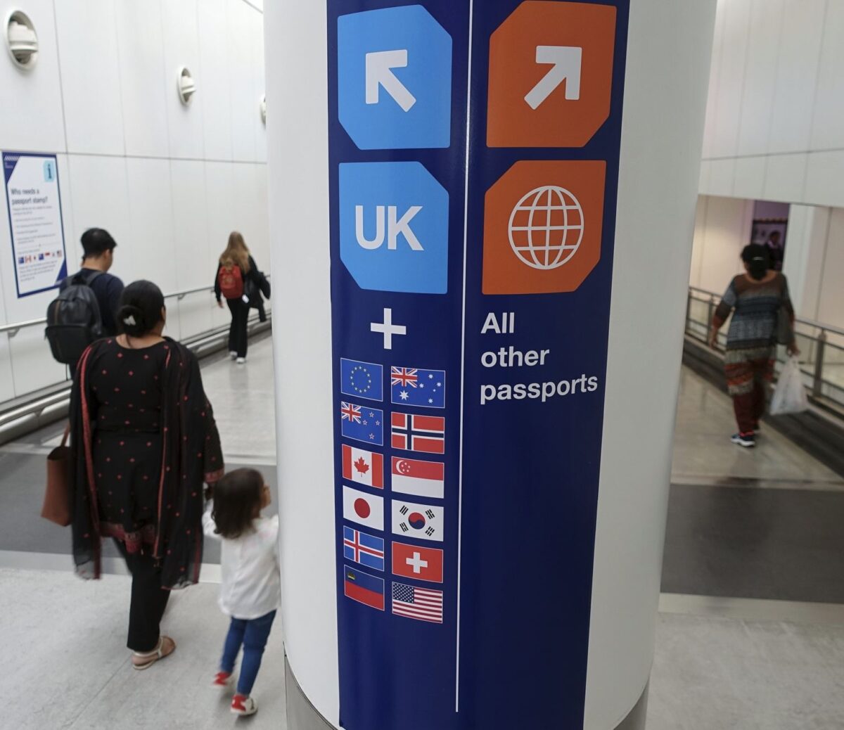 UK Entry Requirements for Americans: Changes Travelers Need To Know for ...